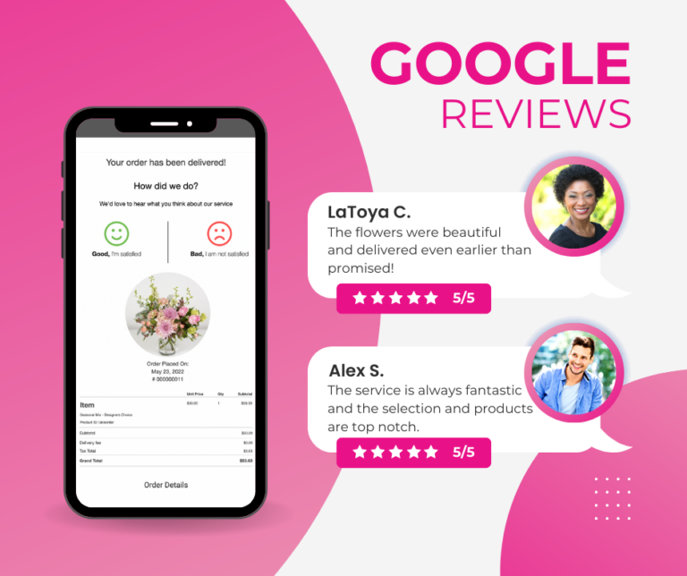 What's New - Customer Review Manager - Floranext - Florist Websites ...